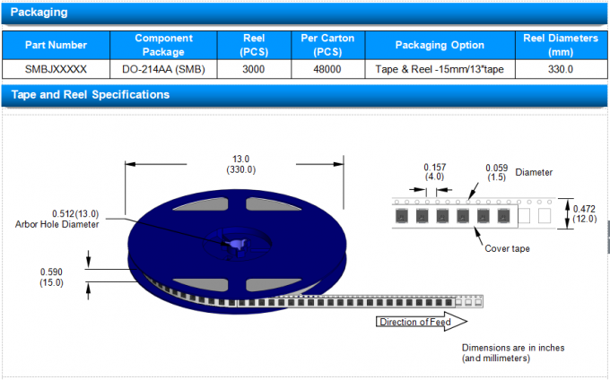 ESD TVS Diodes Original SMBJ200A Electrostatic TVS Protection Diode