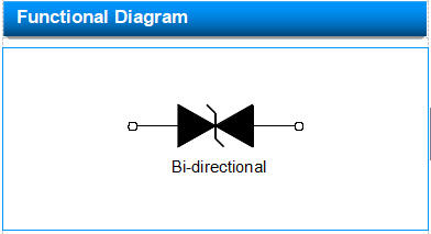Radial Lead 15KA Bi directional TVS Diode Surge Suppressor KD-076 20μA ...