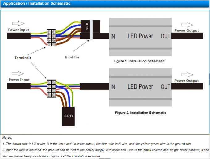 Class III Power SPD Surge Protection Device SC-10KVC-277 220VAC For ...