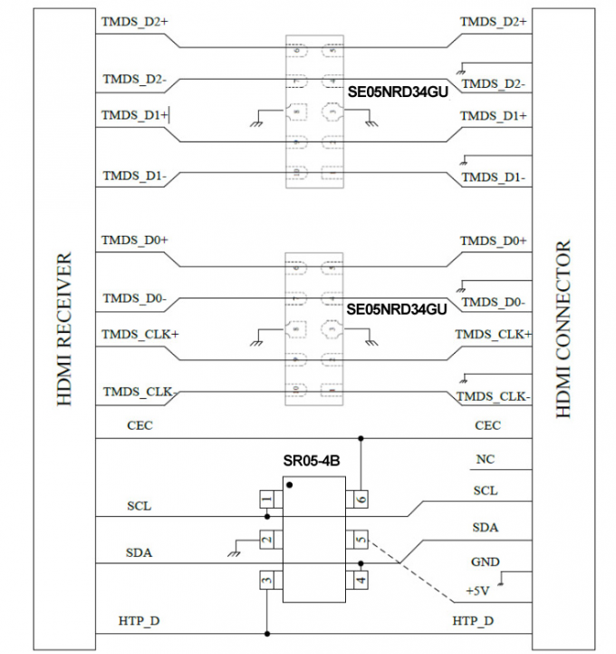 DFN2510-10L ESD Array SE05NRD34GU Working Voltage 5.0V For ESD Protection